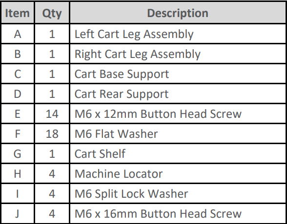 Assembling the Universal Cart – MELCO Help Center