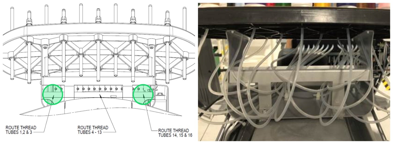 Re-Routing Thread Tubes to Prevent Disconnection – MELCO Help Center